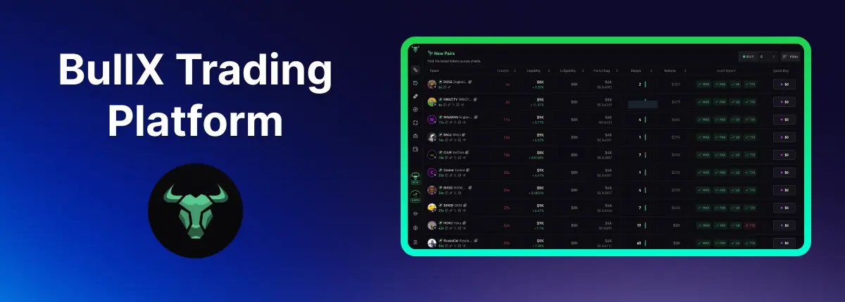 BullX — Solana Geek